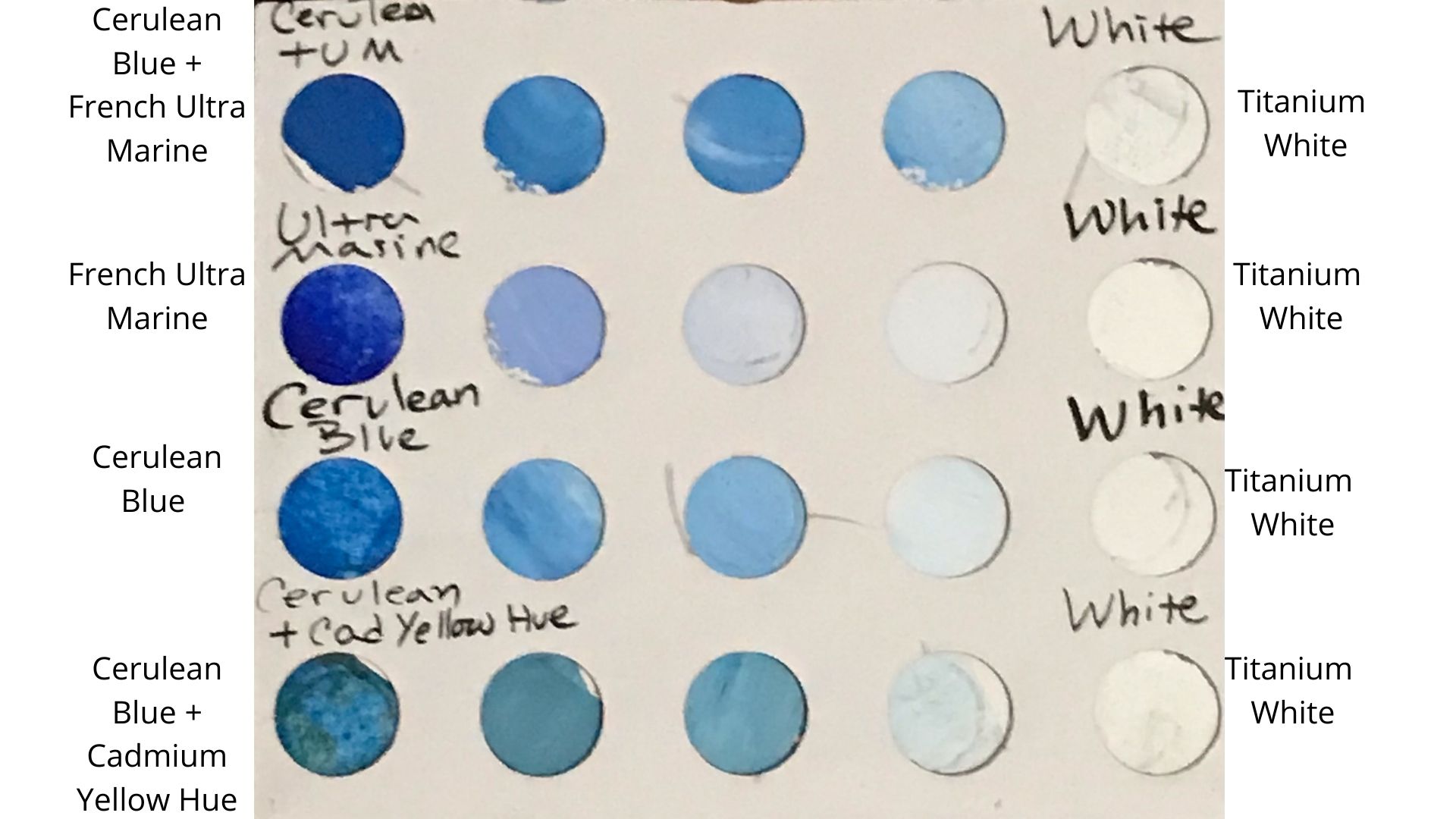 Mixing Oil Paint ColorsMixing Oil Paint Colors - Cheryl White Art